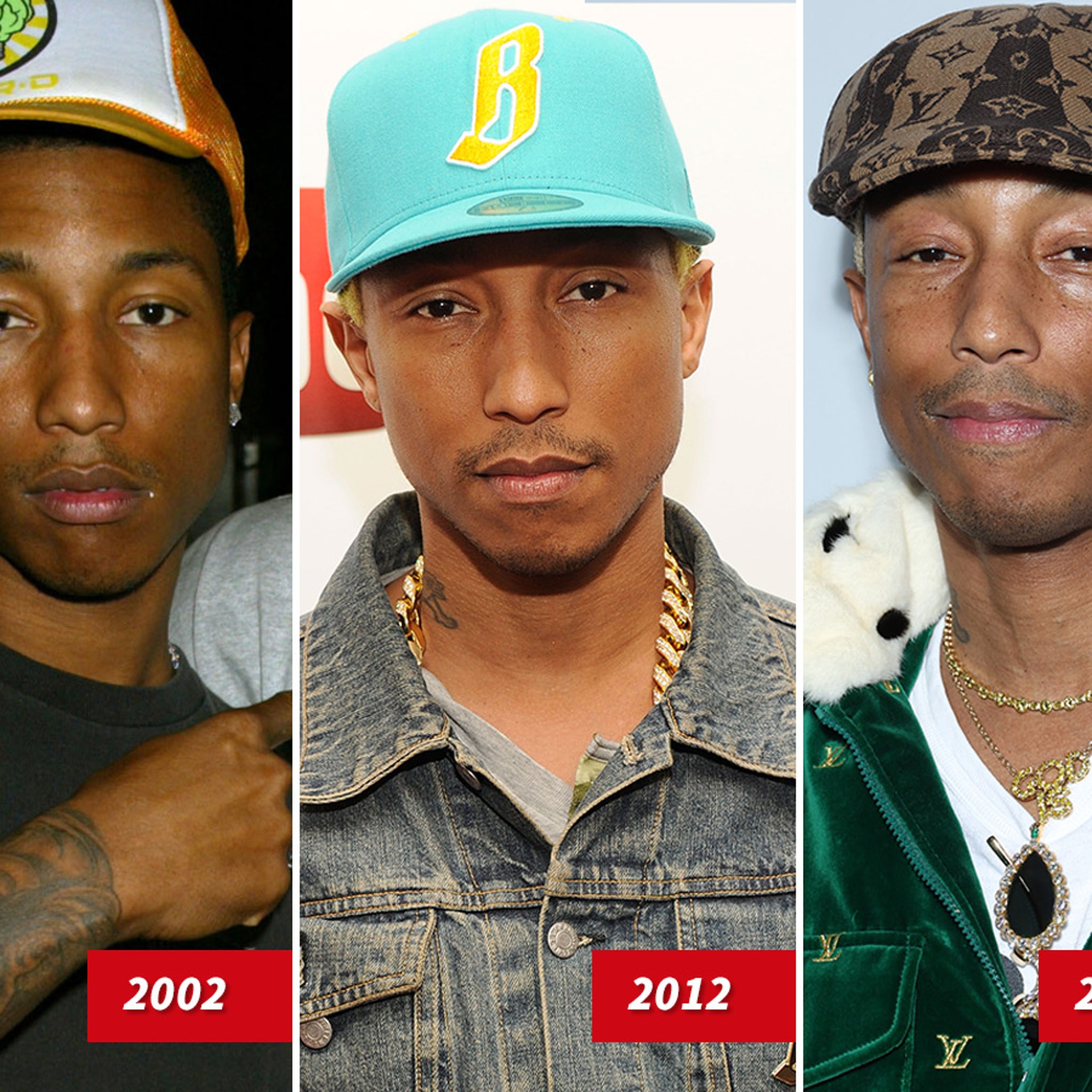 Is Pharrell Gay Now A Deep Dive Into His Sexuality And Relationships Is Pharrell Gay Now A Deep Dive Into His Sexuality And Relationships