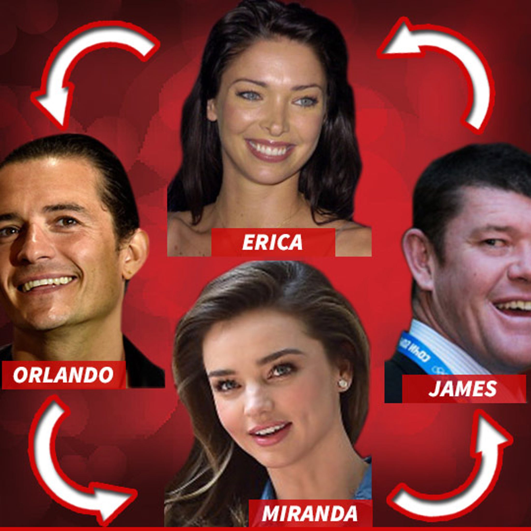 Miranda Kerr And James Packer