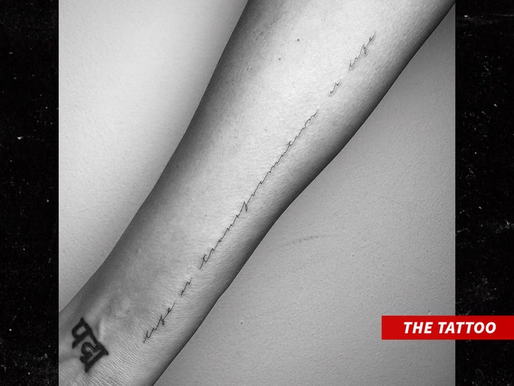 Jessica Alba Tattoos